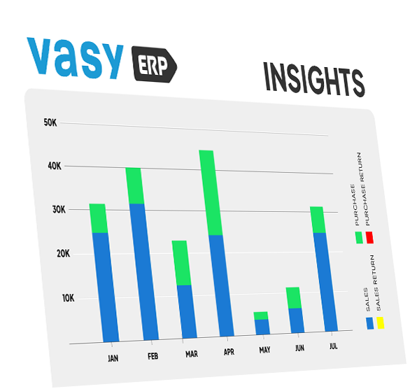 India's #1 Best POS Billing Software for Retail – VasyERP